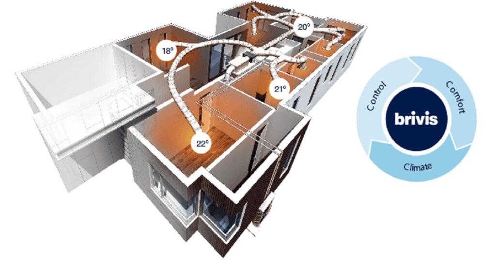 Convert Gas Ducted Heating to Electric | Updated in Nov 2024